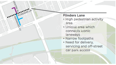 Flinders Lane – Bike Melbourne